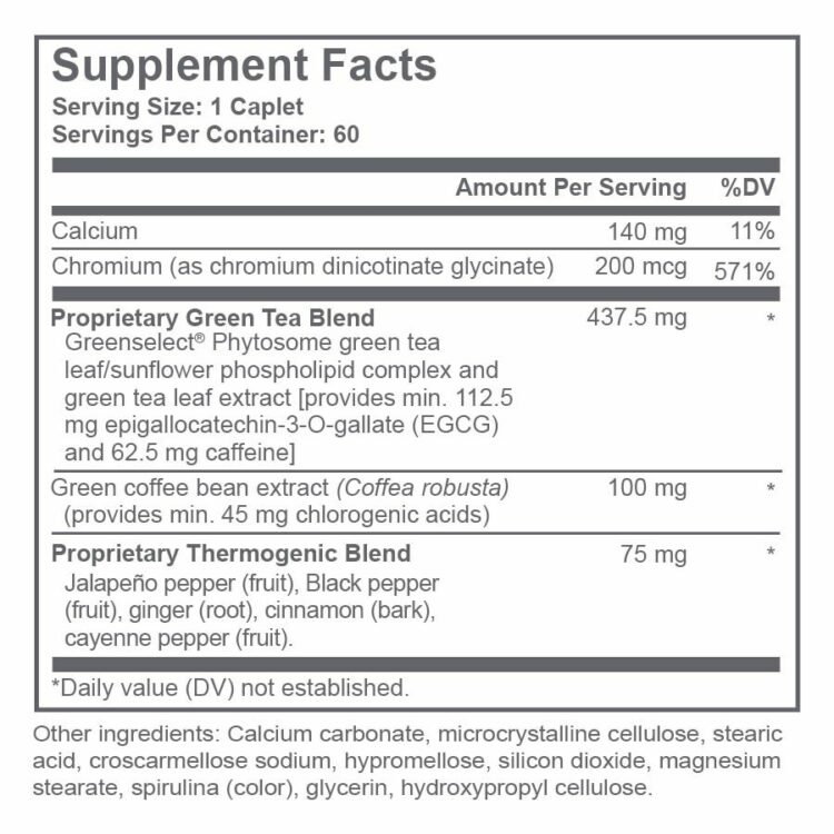 It Works! ThermoFight X - Up to 25% Off It Works! Products